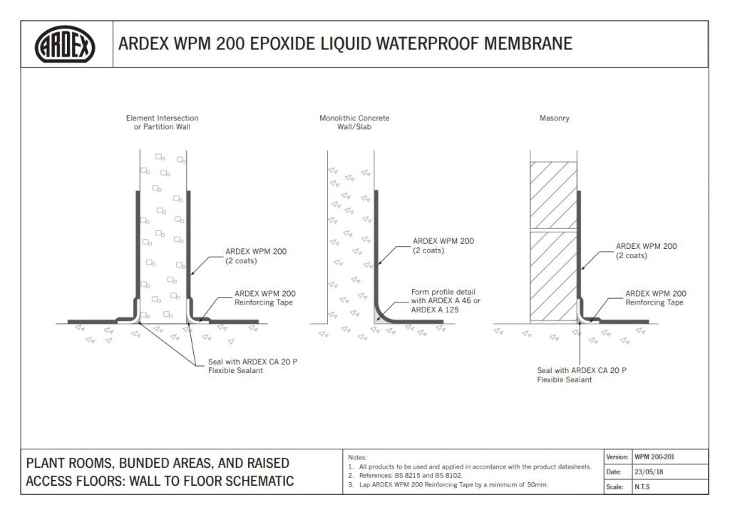 Ardex WPM 200 Epoxide Primer | Blue Cube Direct : BlueCube Direct