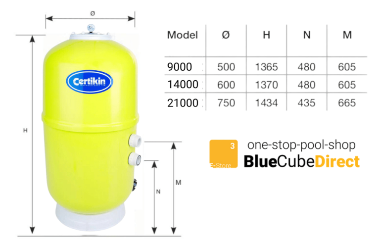 Certikin Deep Bed Filters | Blue Cube Direct : BlueCube Direct
